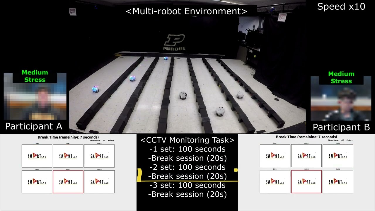 Cognitive Load-based Affective Workload Allocation for Multi-human Multi-robot Teams