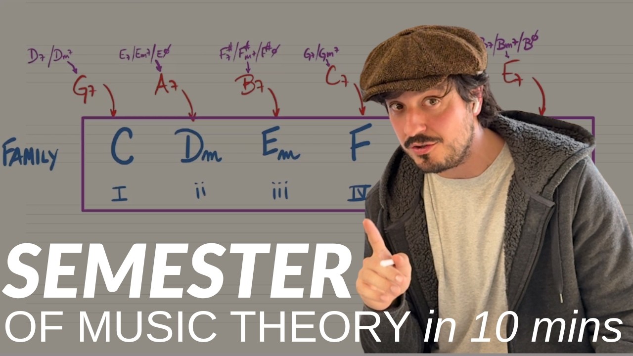 A Juilliard Professor Replaces a Semester of Music Theory in 10 Minutes