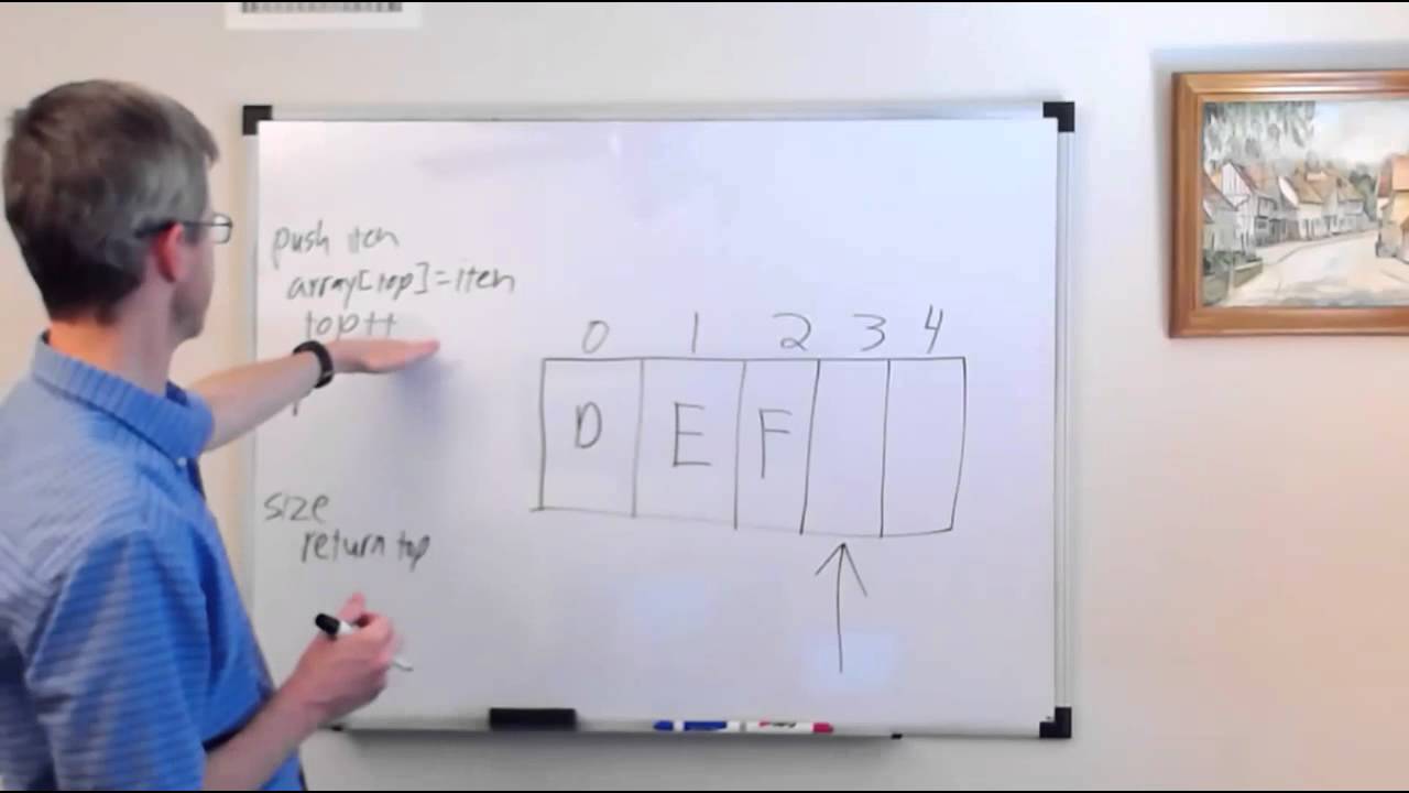 Implementing Stack with an Array