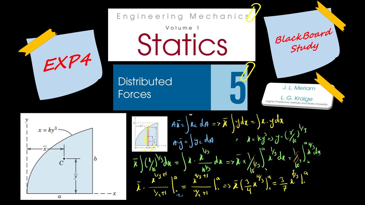 Chapter 5 : Sample Problem 4