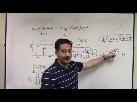 Beam deflection using Castigliano's