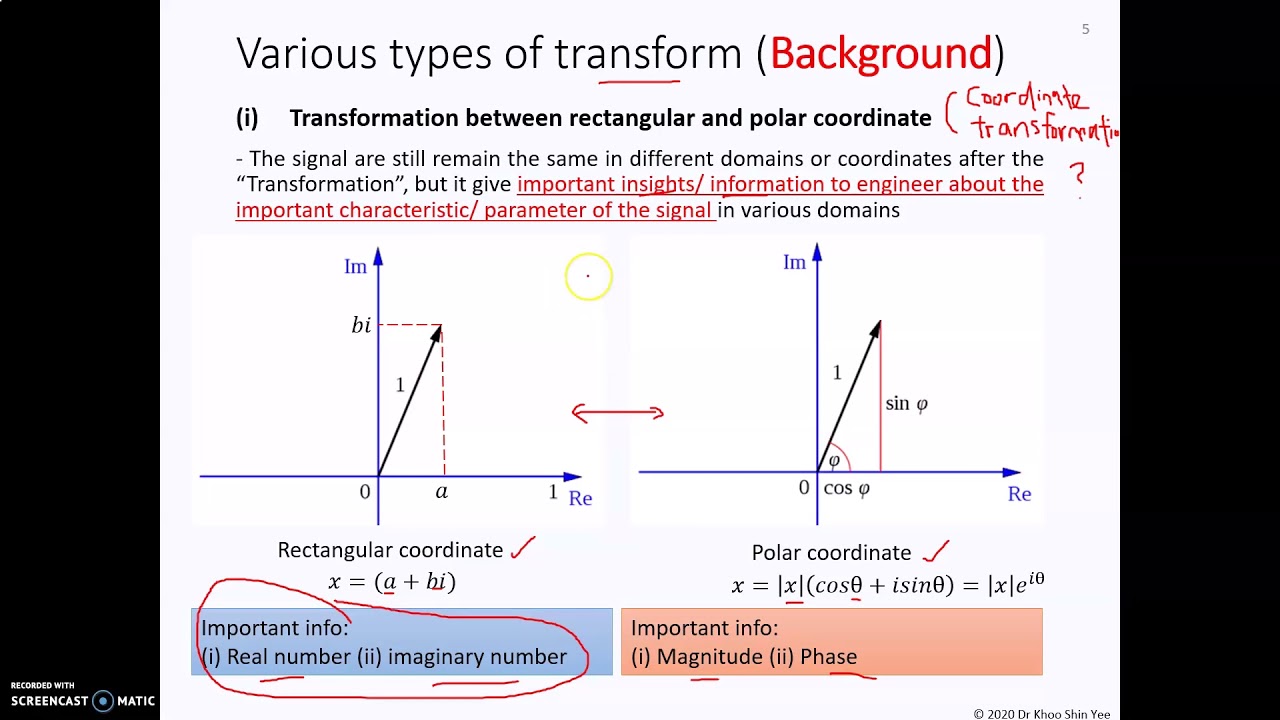 Week 8 Laplace Transform Part 1.1 Background