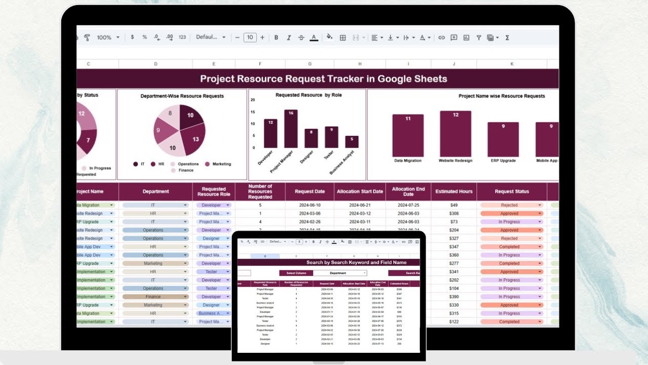 Project Resource Request Tracker in Google Sheets