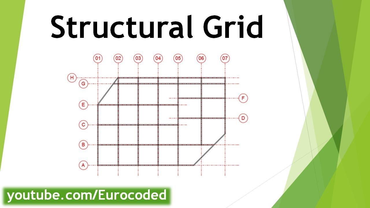 Grid Reference on Structural Drawings