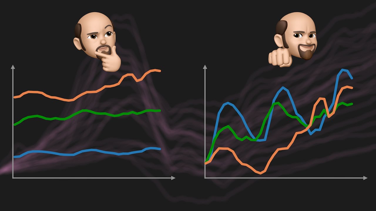 Index Charts, Part 1: Making Time Series Data Comparable
