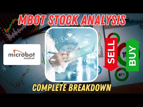 🚀 Microbot Medical (MBOT) Stock Update | Analysis | News - 🚨 DILUTION 🚨