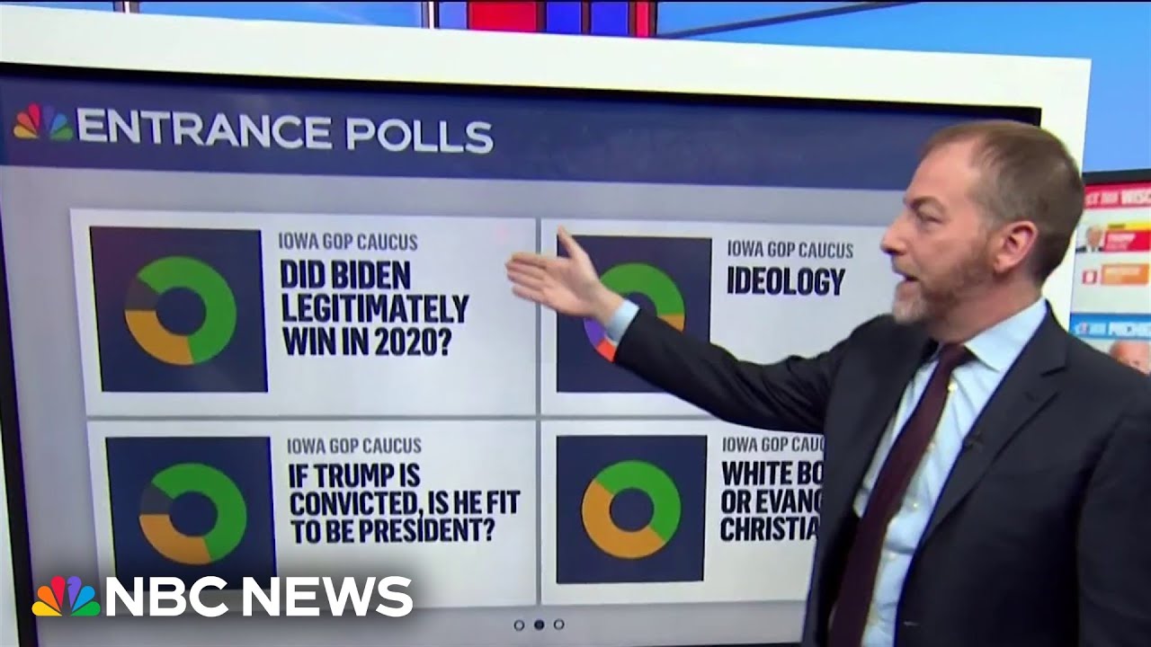 How is NBC able to project that Trump has won the Iowa caucus?