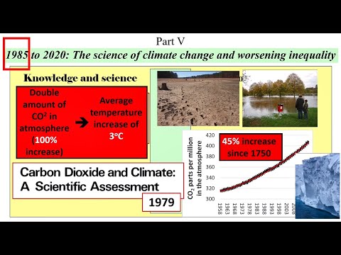 Climate change for history teachers: 1985-2020