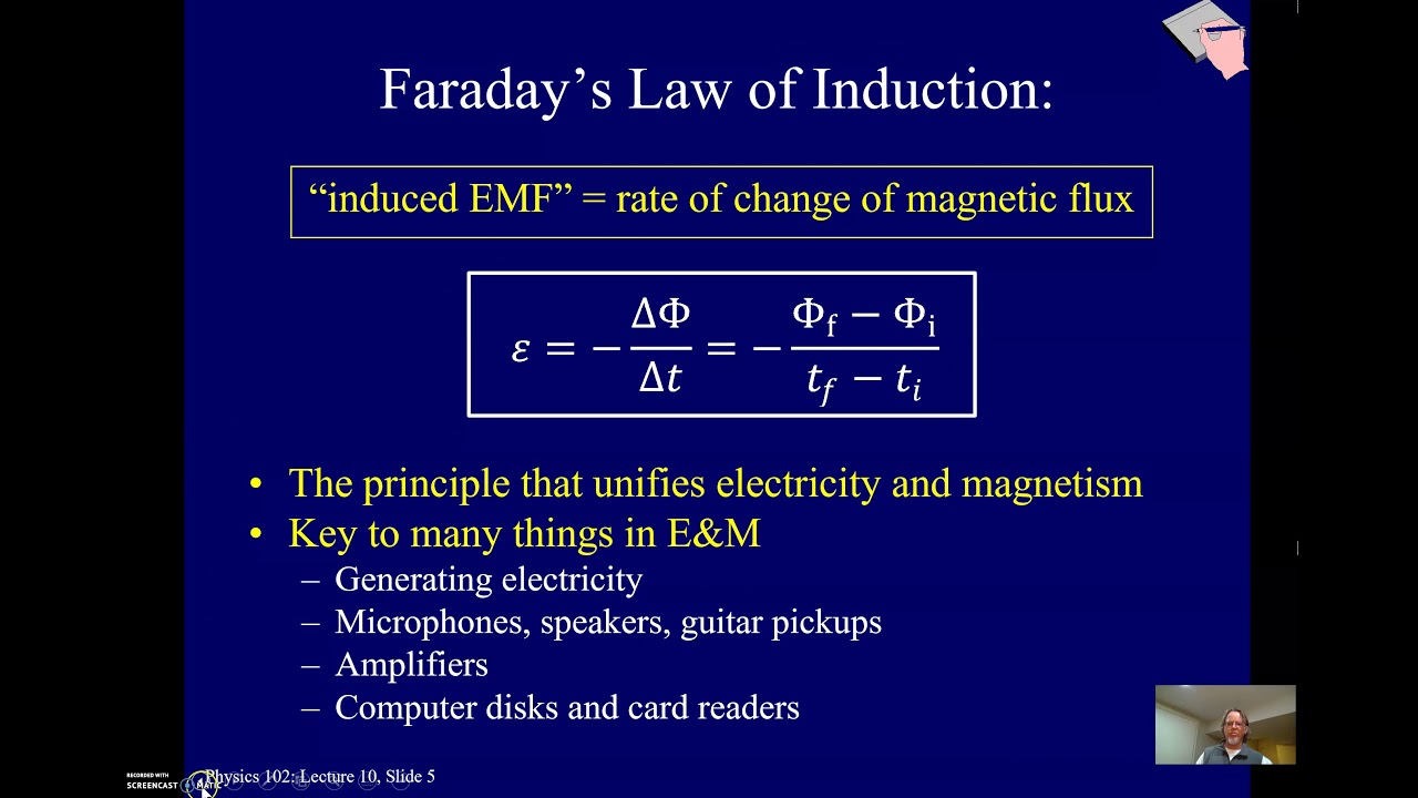Faraday vid ppt 1