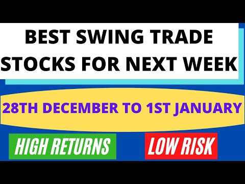 Best Swing trading Stocks for Next Week | 28th December to 1st January| High Returns Low Risk