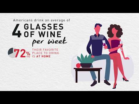 What Does Your Wine Preference Say about You?