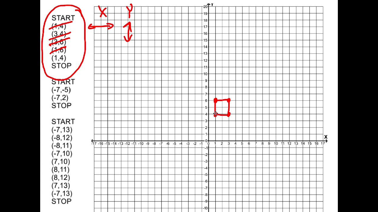 Coordinate Picture Graphing   demo