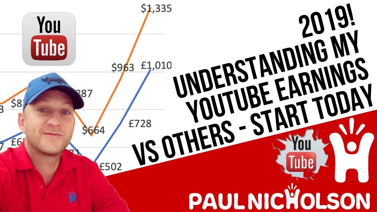 Understanding My Youtube Earnings And Why Do I Earn More Than More Popular Channels