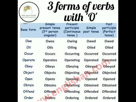 3 forms of verbs with 'O'#trainyourvocab#viral#shorts