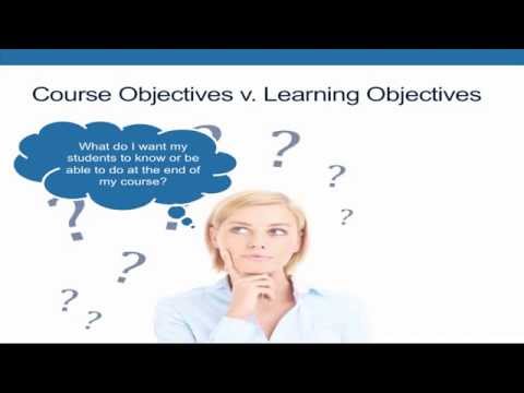 3.1 - Fundamentals of Course and Learning Objectives