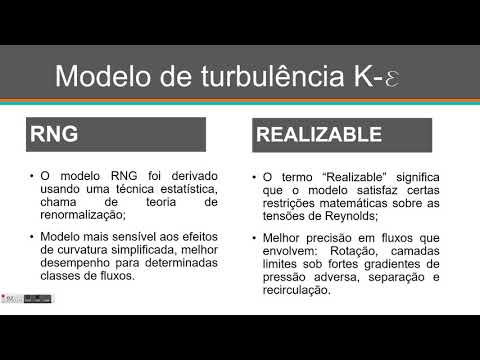 Simulação aerodinâmica utilizando os métodos K-epsilon RNG e Realizable
