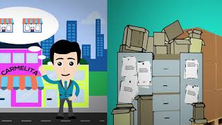 StockIt | Reviews, Pricing & Demos - SoftwareAdvice GB