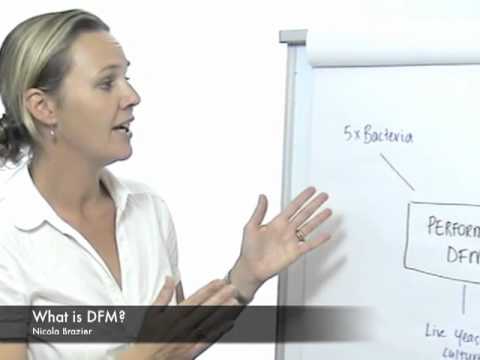 What is DFM