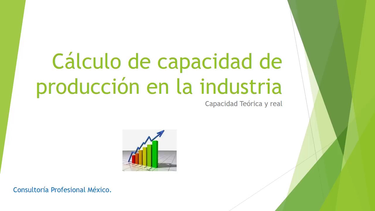 Facil Cálculo de capacidad de producción