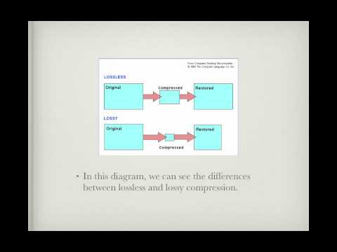 Chapter 6: Multimedia Section 4: Compression