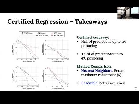 SaTML 2023 - Zayd Hammoudeh - Reducing Certified Regression to Certified Classification