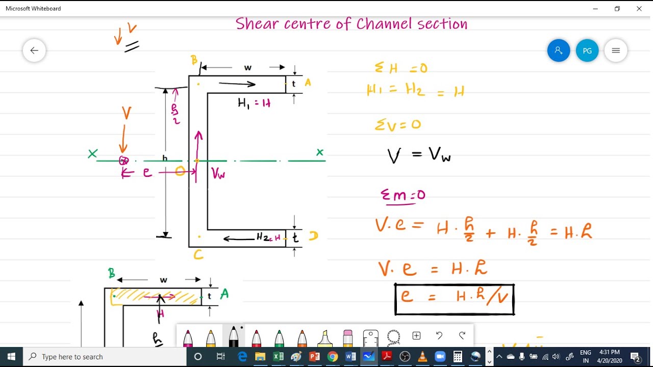 Shear Centre Numerical Example_Channel Section