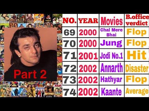 Sanjay dutt (2000-2022) movies List | Sanjay dutt All Movies Hit And Flop List (Part 2)