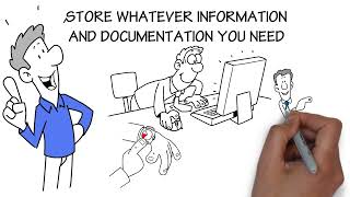 HSEC Online | Reviews, Pricing & Demos - SoftwareAdvice AU