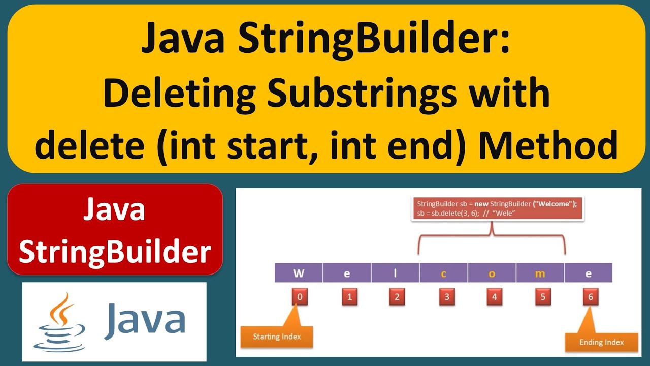 Java StringBuilder: Deleting Substrings with delete(int start, int end) Method | Java Tutorial