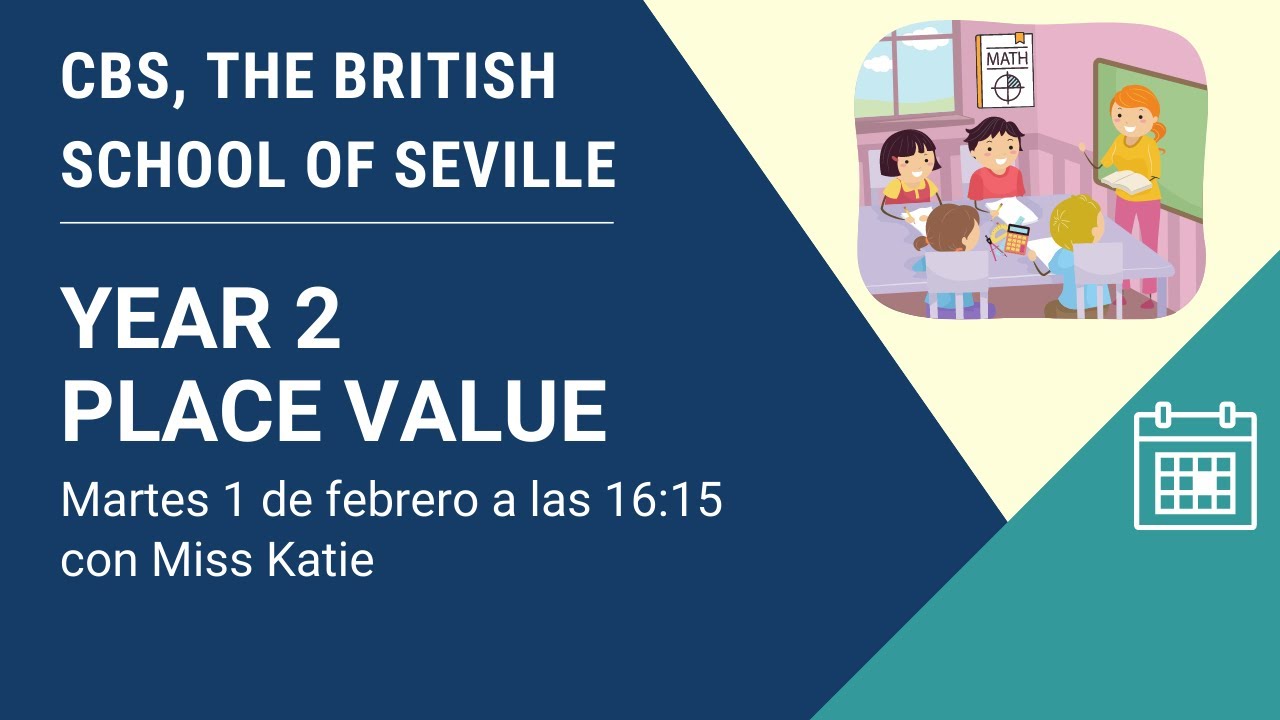 Maths Workshop for parents Year 2 - Place Value