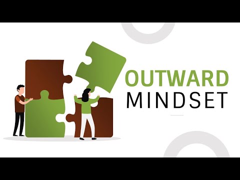 Outward Mindset Animated PPT Template