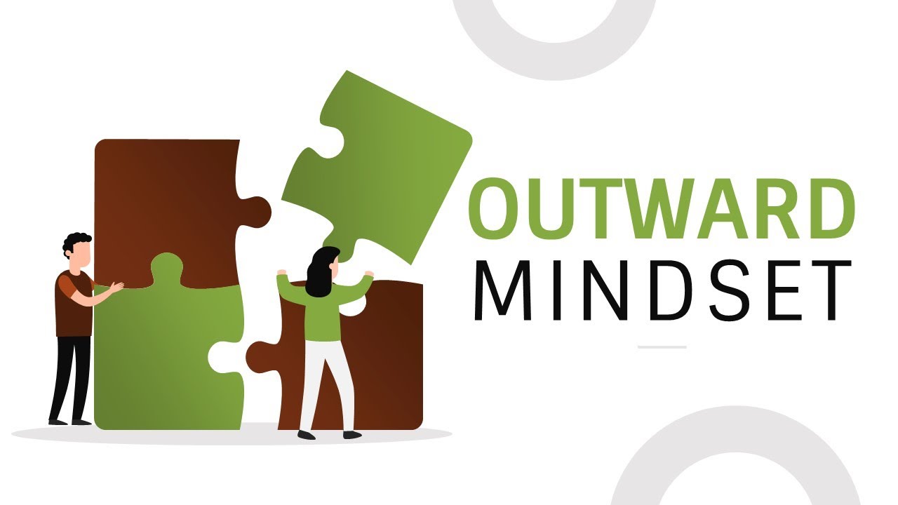 Outward Mindset Animated PPT Template