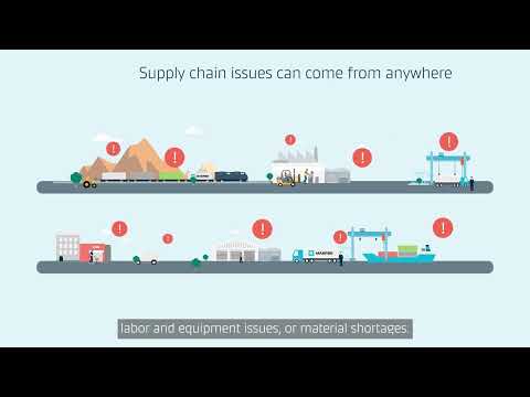 Logistics Solutions- Transportation Services