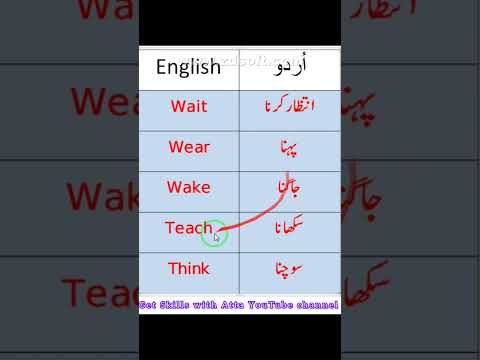 English words Meaning in Urdu.#english #wordswithmeaning #urdu #urdu #vlogs #englishgrammar