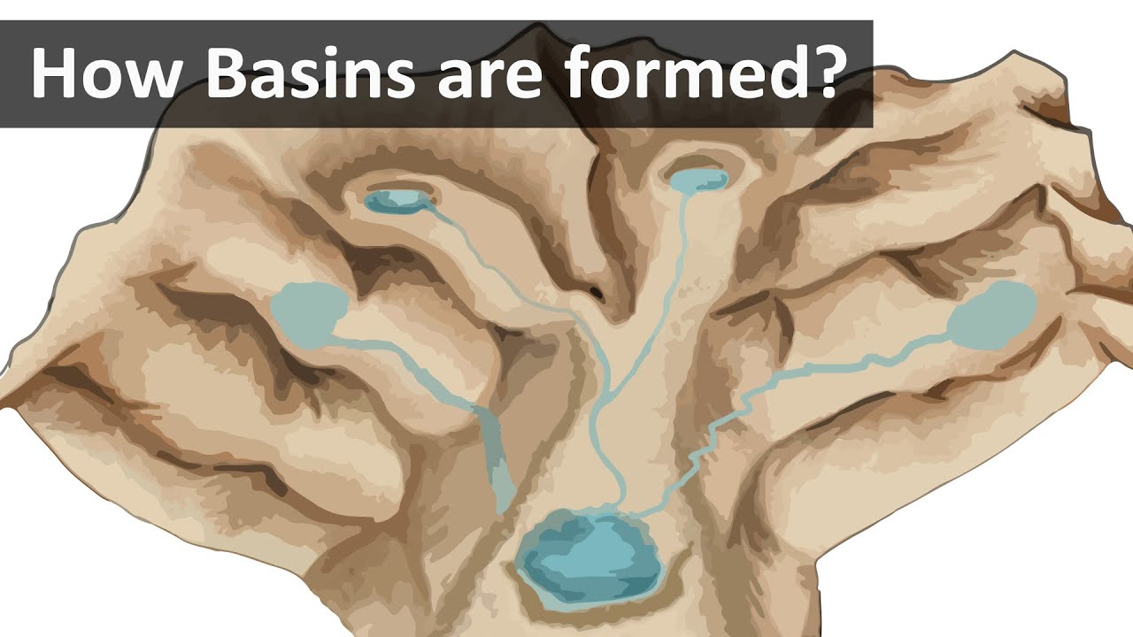 How basins are formed | Geography terms