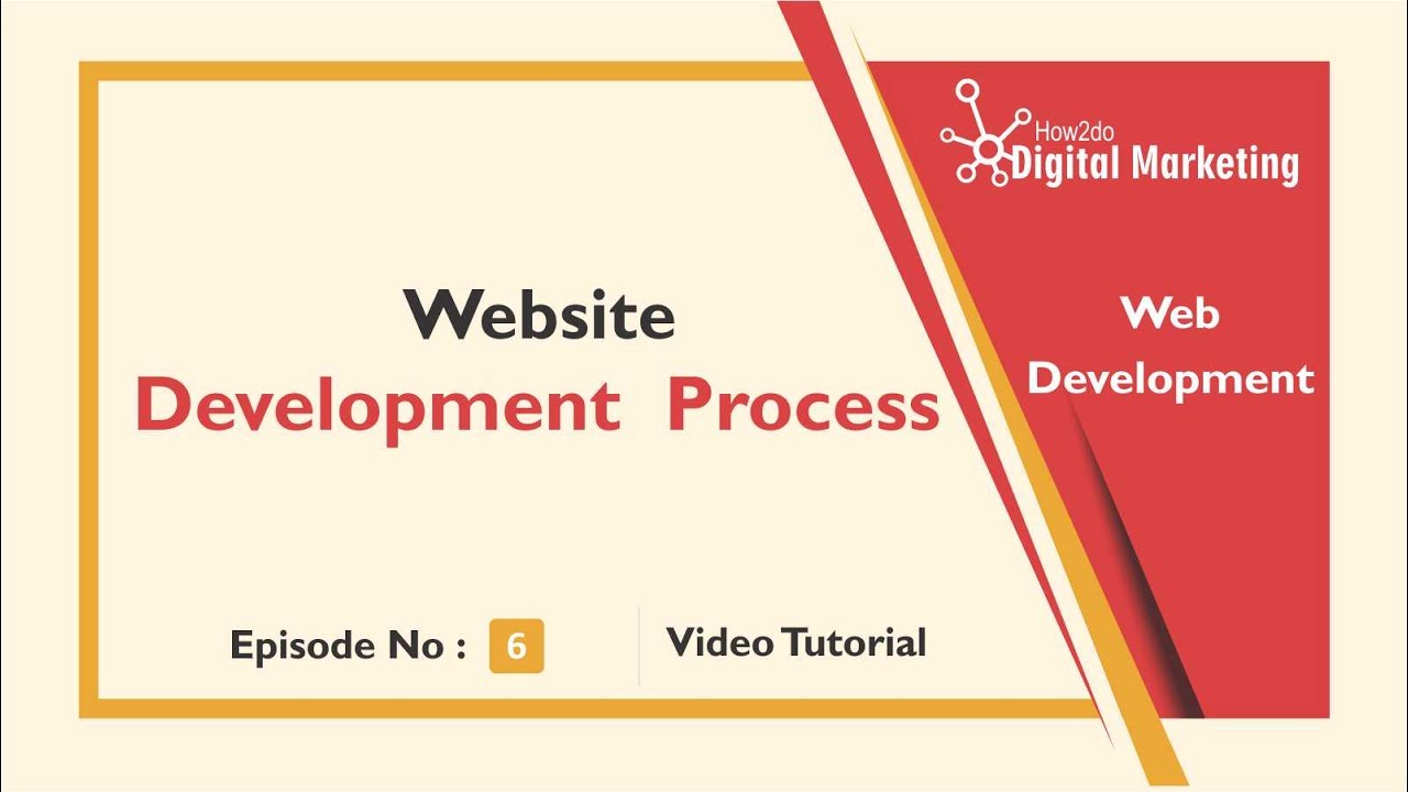 Website Development Process