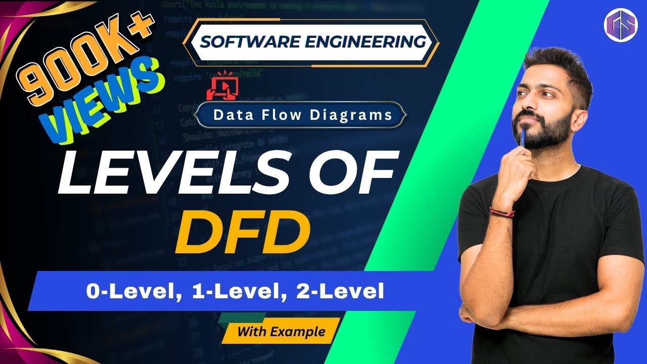 Levels of DFD | 0-Level, 1-Level, 2-Level with examples