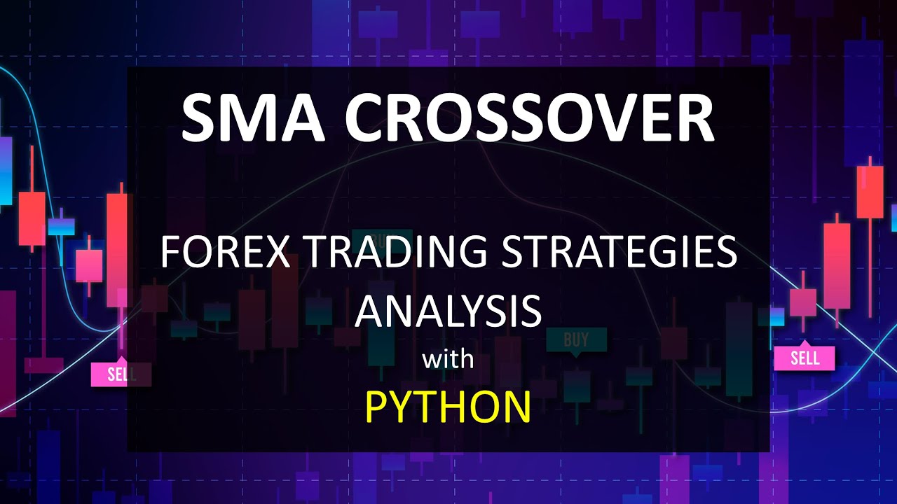 Simple Moving Average (SMA) Crossover Trading Strategy in Python. Back testing