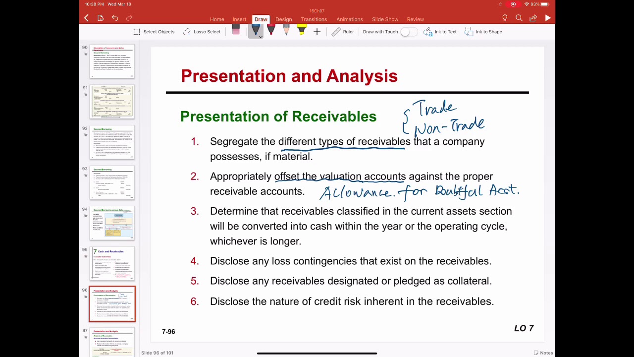 Receivable Presentation