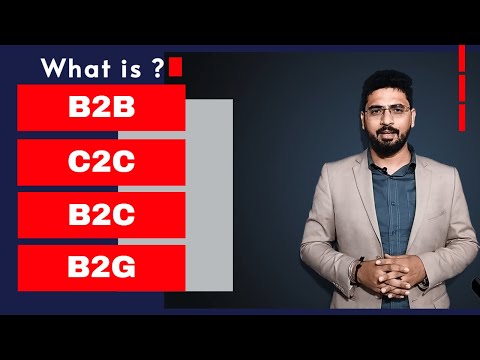 What is B2B, B2C, C2C, D2C | B2B Vyapar Kya Hai | B2B Marketing | Mega Vyapar