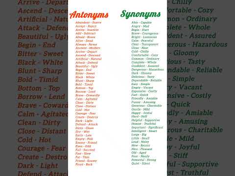 #How To Learn Synonym & Antonyms#How To Learn English Easily