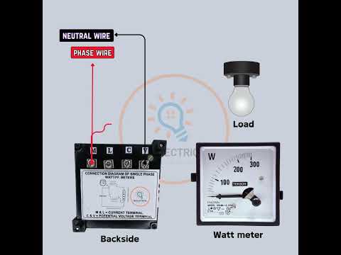 Wattmeter Connection Diagram #electrical #electricalnetwork