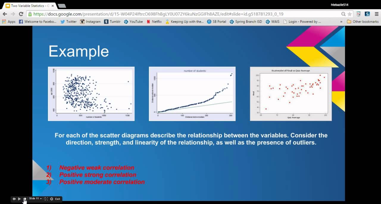 Two Variable Statistics - Final Project