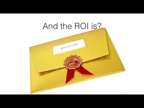 ROI explained