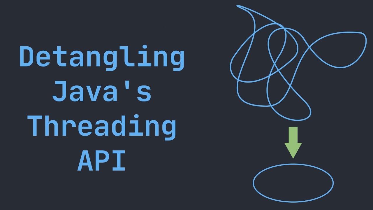 Java Multi Threading | API Spotlight