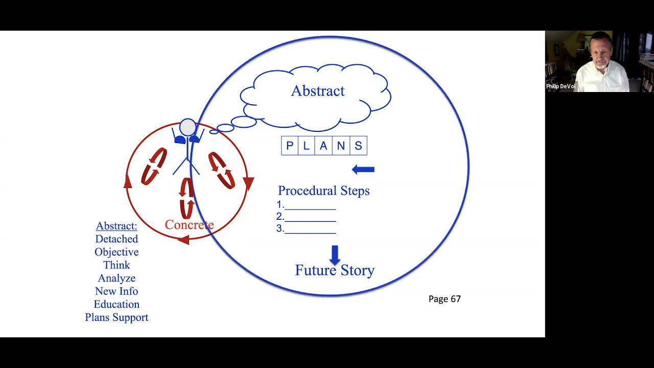 Getting Ahead while Getting Out Revised Edition Updates 2021