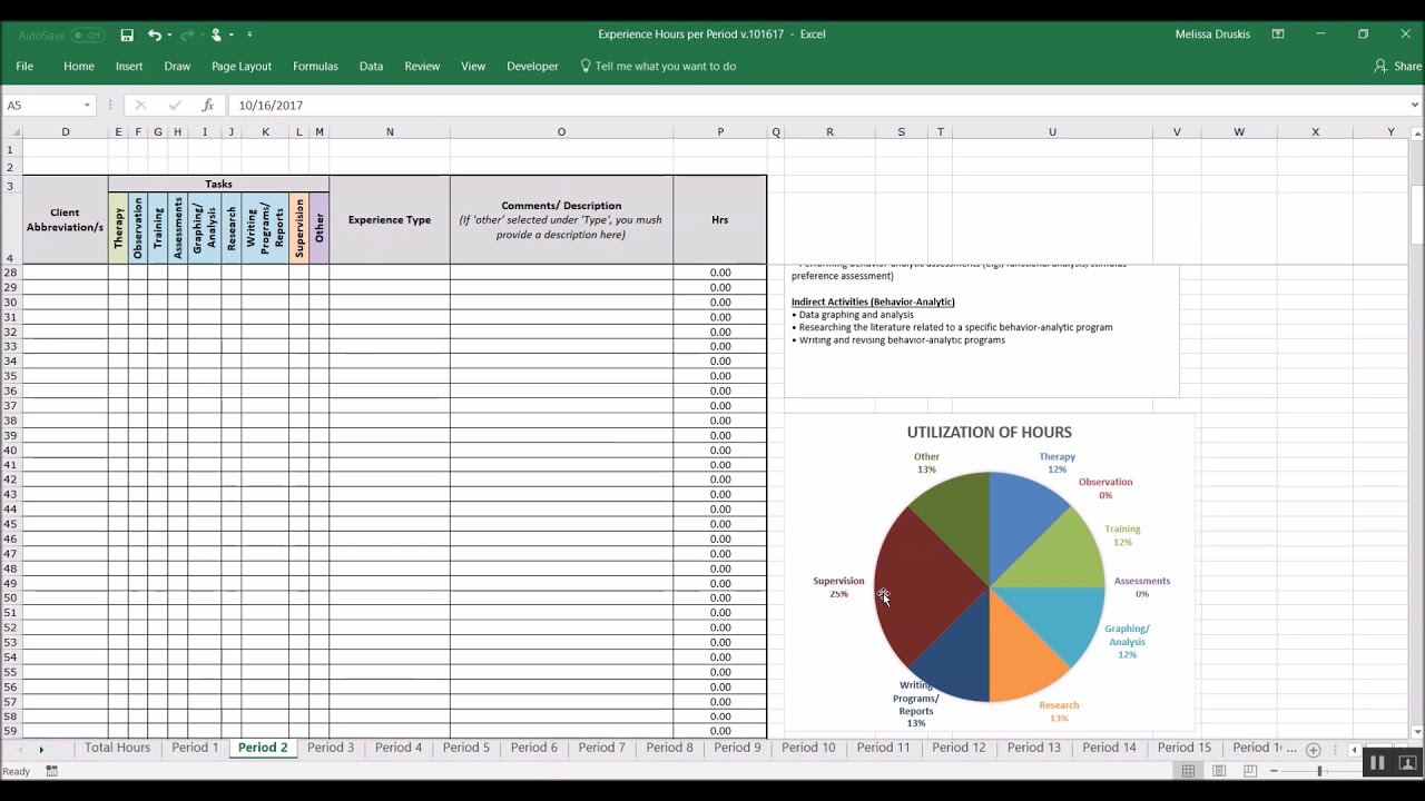 Tracking BCBA/BCaBA Supervision Hours