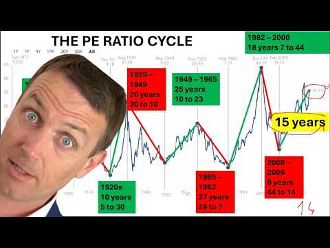 THE PE RATIO DOESN'T MATTER, BUT WILL KILL YOU!