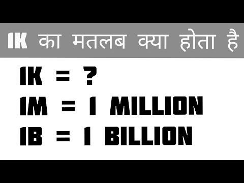 Fact video || k full form in YouTube || DIARY OF FACTS