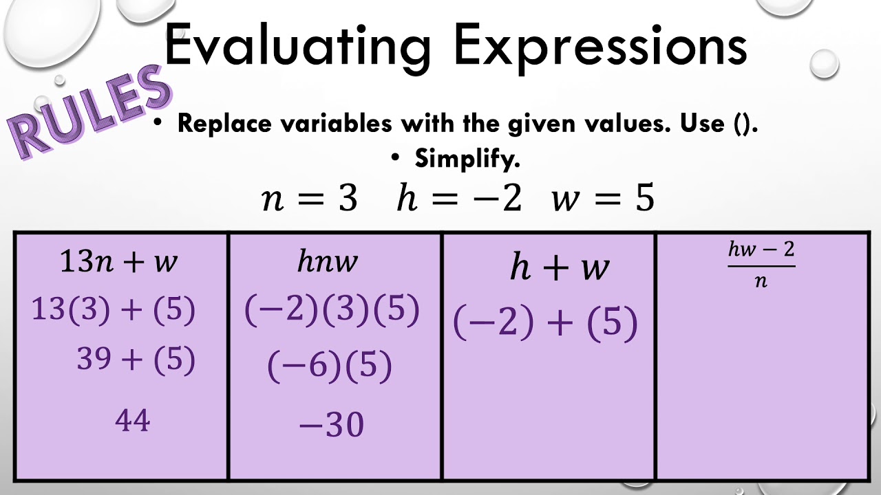 Evaluating Expressions